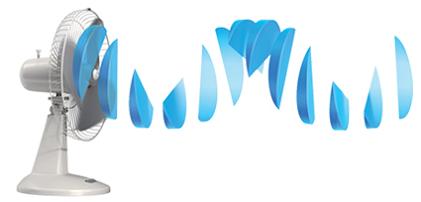 The Bladeless Fan » TwistedSifter