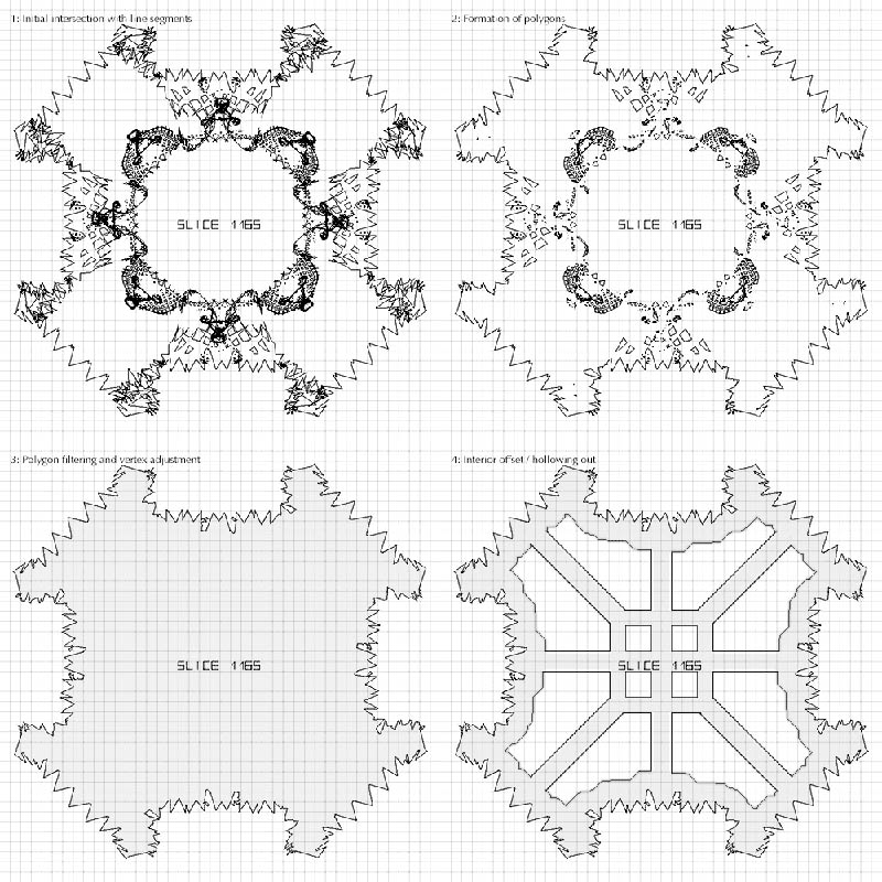 The World’s Most Complex Architectural Columns » TwistedSifter