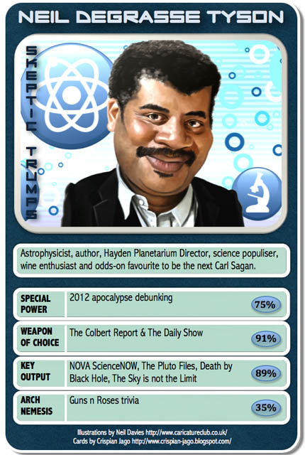 50 Awesome Quotes by Neil deGrasse Tyson » TwistedSifter