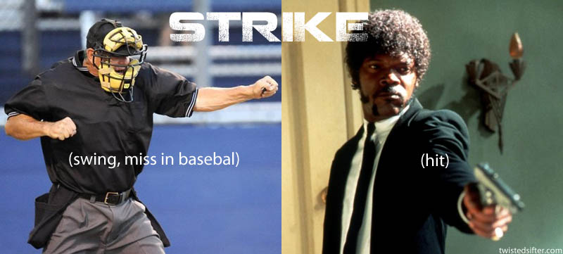 Visualizing Contronyms Using Pictures » TwistedSifter