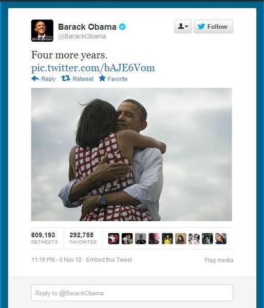 The Most Liked and Retweeted Photo in History » TwistedSifter