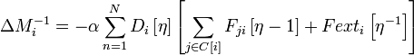 11 Hidden Images Embedded Into Songs » TwistedSifter