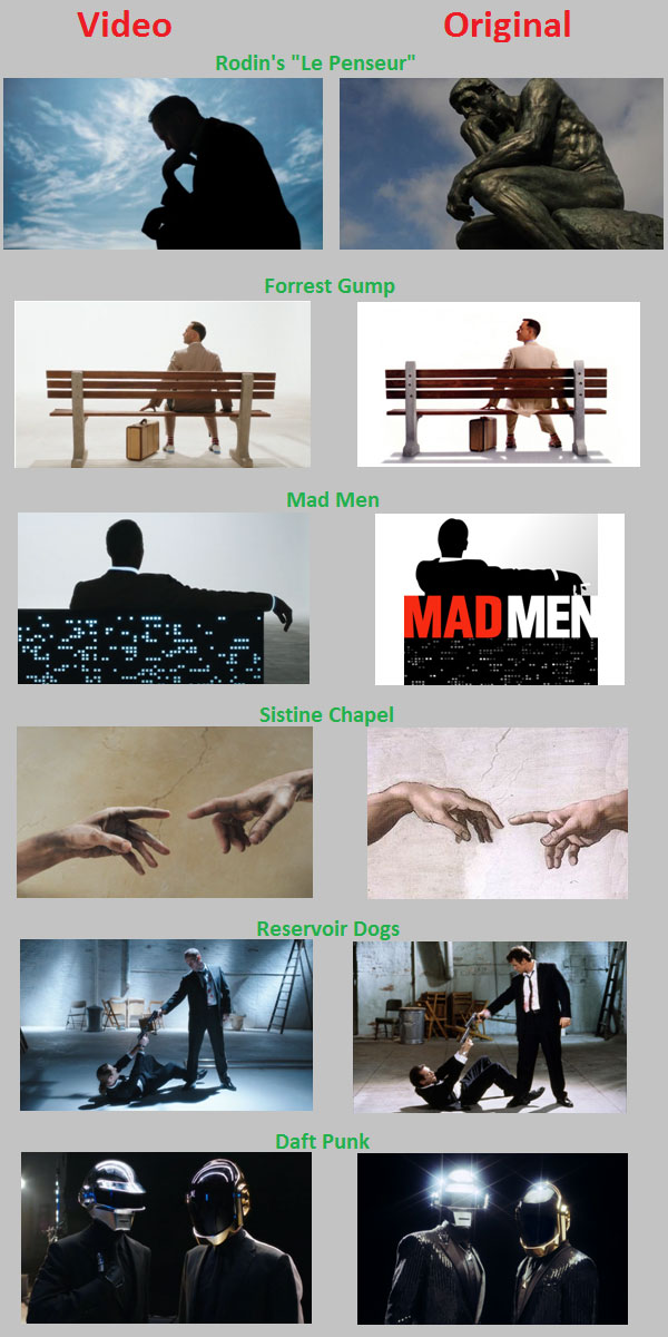 making-of-icons-side-by-side-comparison » TwistedSifter