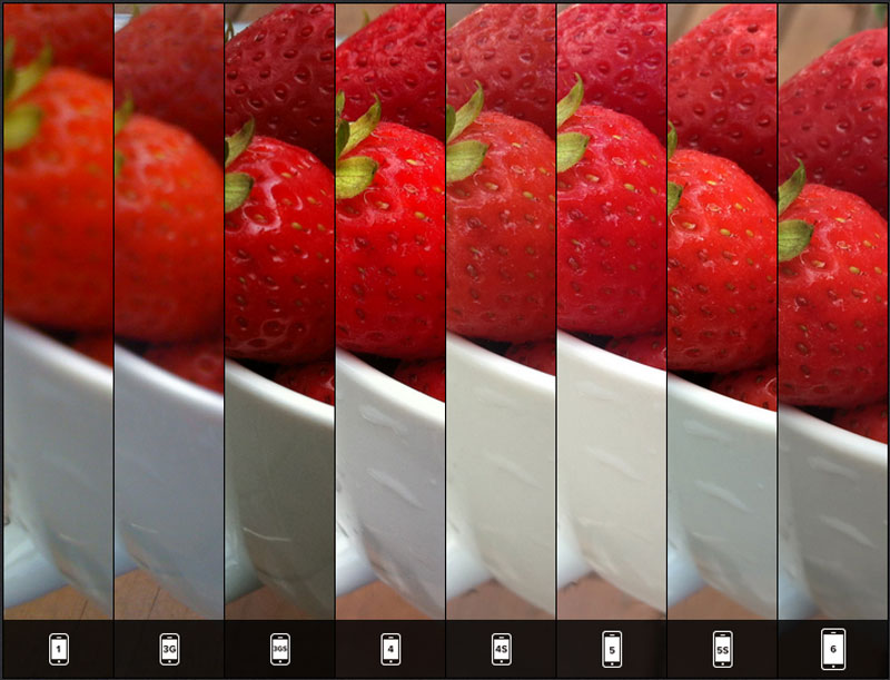 Identical Shots Taken with Every iPhone Ever Released » TwistedSifter