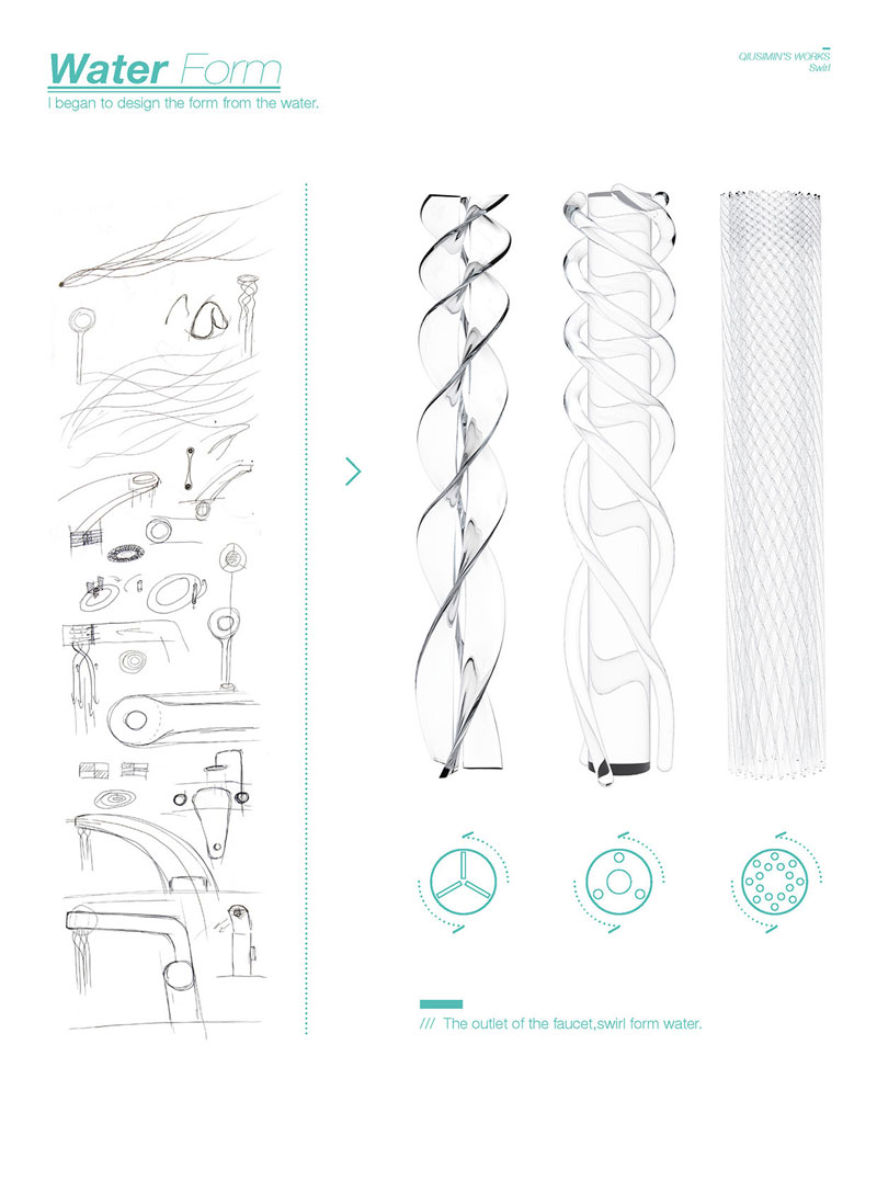 Student Designs Faucet that Saves and Swirls Water Into Amazing ...
