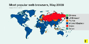 most popular web browsers in the world gif » TwistedSifter