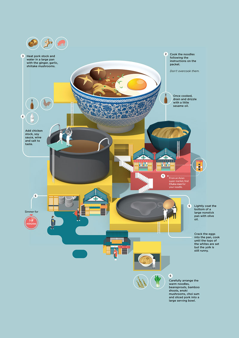 Illustrated Recipe Cards by Jing Zhang » TwistedSifter