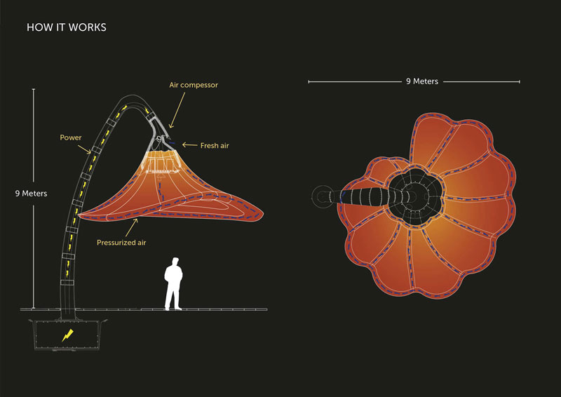 These Giant Interactive Flower Lights Bloom When People Approach ...