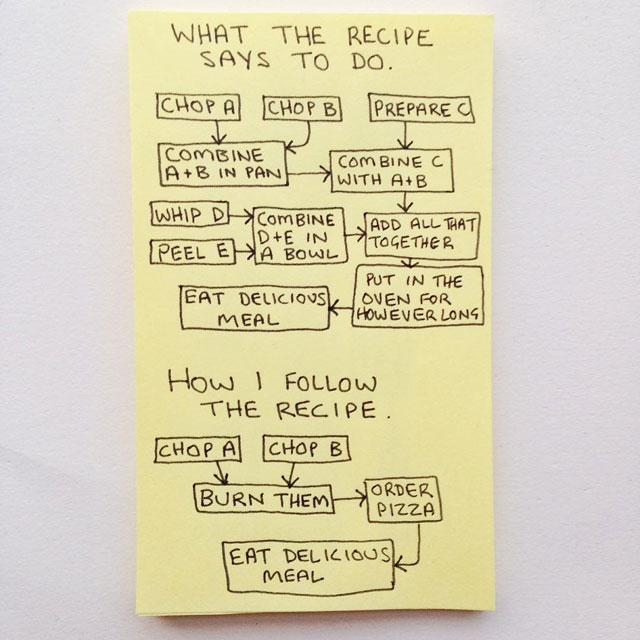 30 Sticky Notes That are Brutally Honest About Adult Life » TwistedSifter