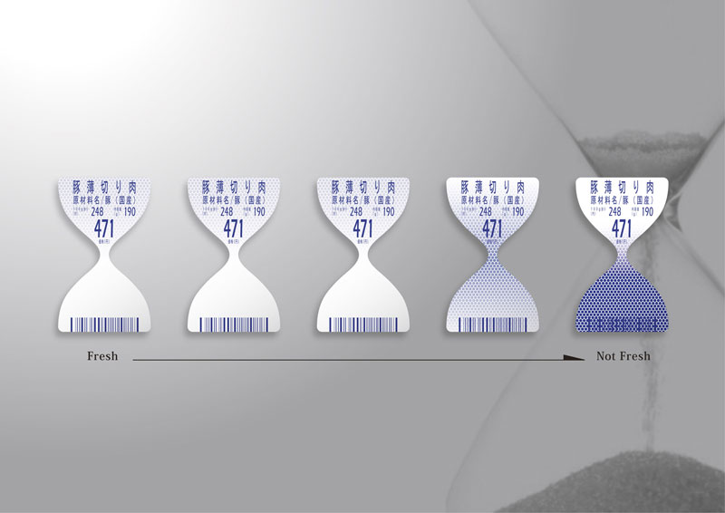 10 Simple Packaging Designs That Are Actually Useful » TwistedSifter