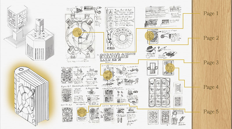An Adventure Book Where You Must Solve a Puzzle To Unlock the Next Page ...