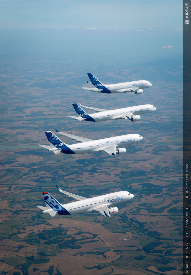 Airbus Family Flight Joy Ride » TwistedSifter