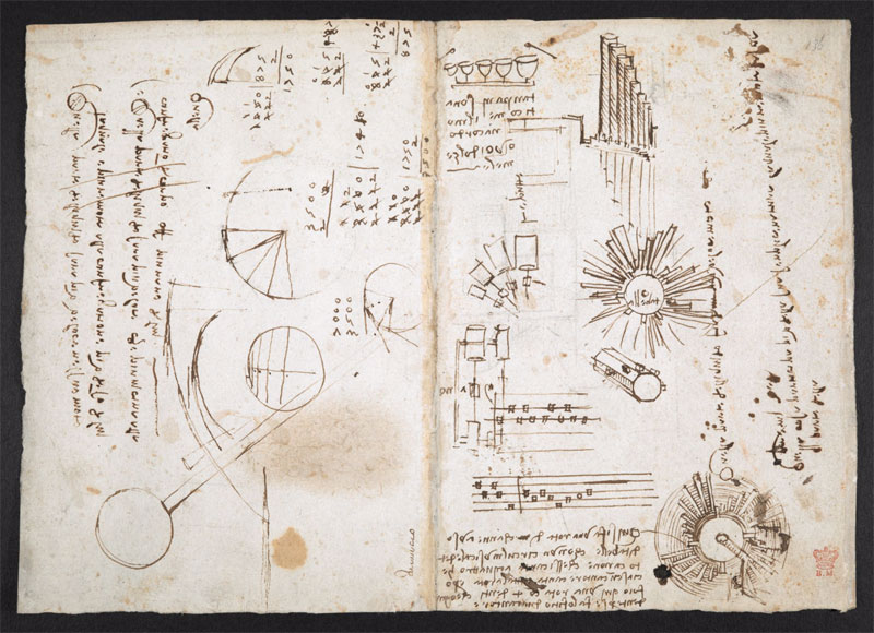 The British Library Has Fully Digitized 570 Pages of Leonardo da Vinci ...