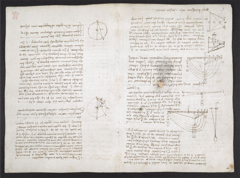 The British Library Has Fully Digitized 570 Pages of Leonardo da Vinci ...