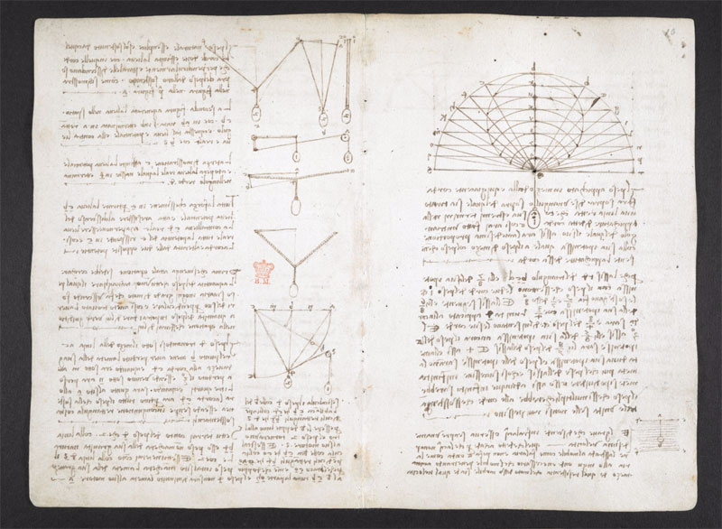 The British Library Has Fully Digitized 570 Pages of Leonardo da Vinci ...