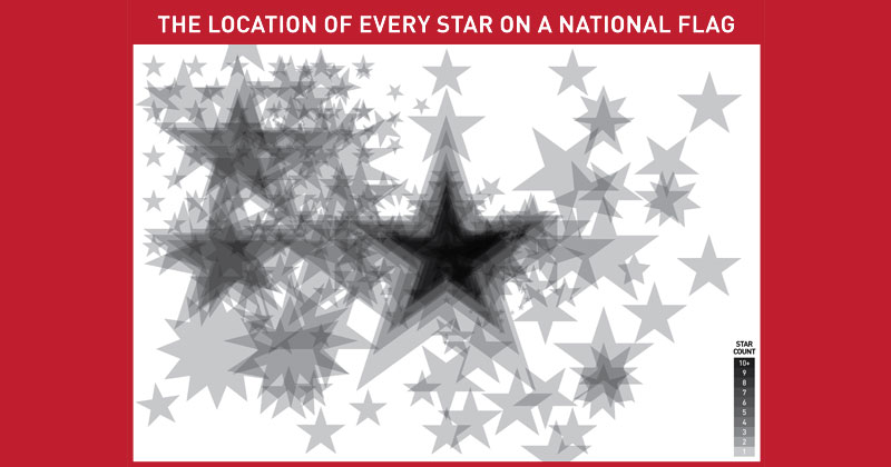 The Location of Every Star on a National Flag [Density Map] » TwistedSifter