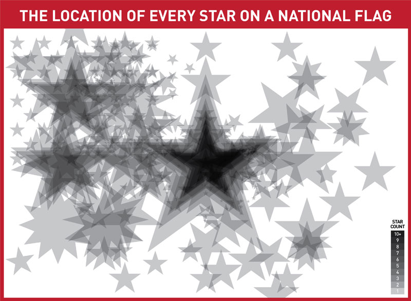 The Location of Every Star on a National Flag [Density Map] » TwistedSifter