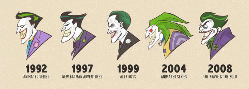 20 Jokers From 1940 to 2019, Illustrated » TwistedSifter