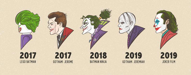 20 Jokers From 1940 to 2019, Illustrated - TwistedSifter