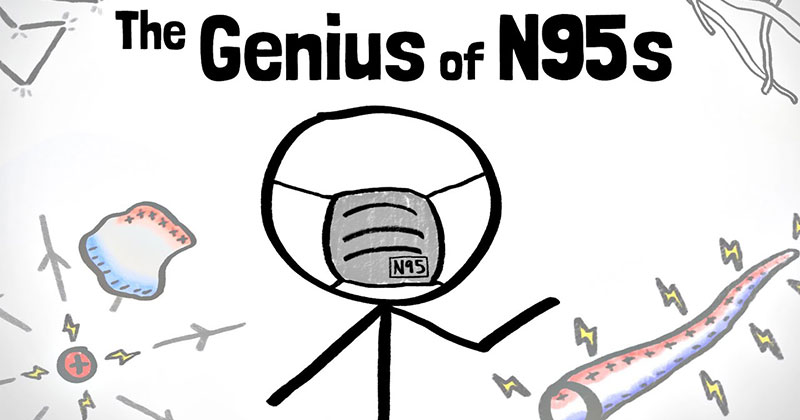 The Incredible Property that Makes N95 Masks So Good at Filtering ...
