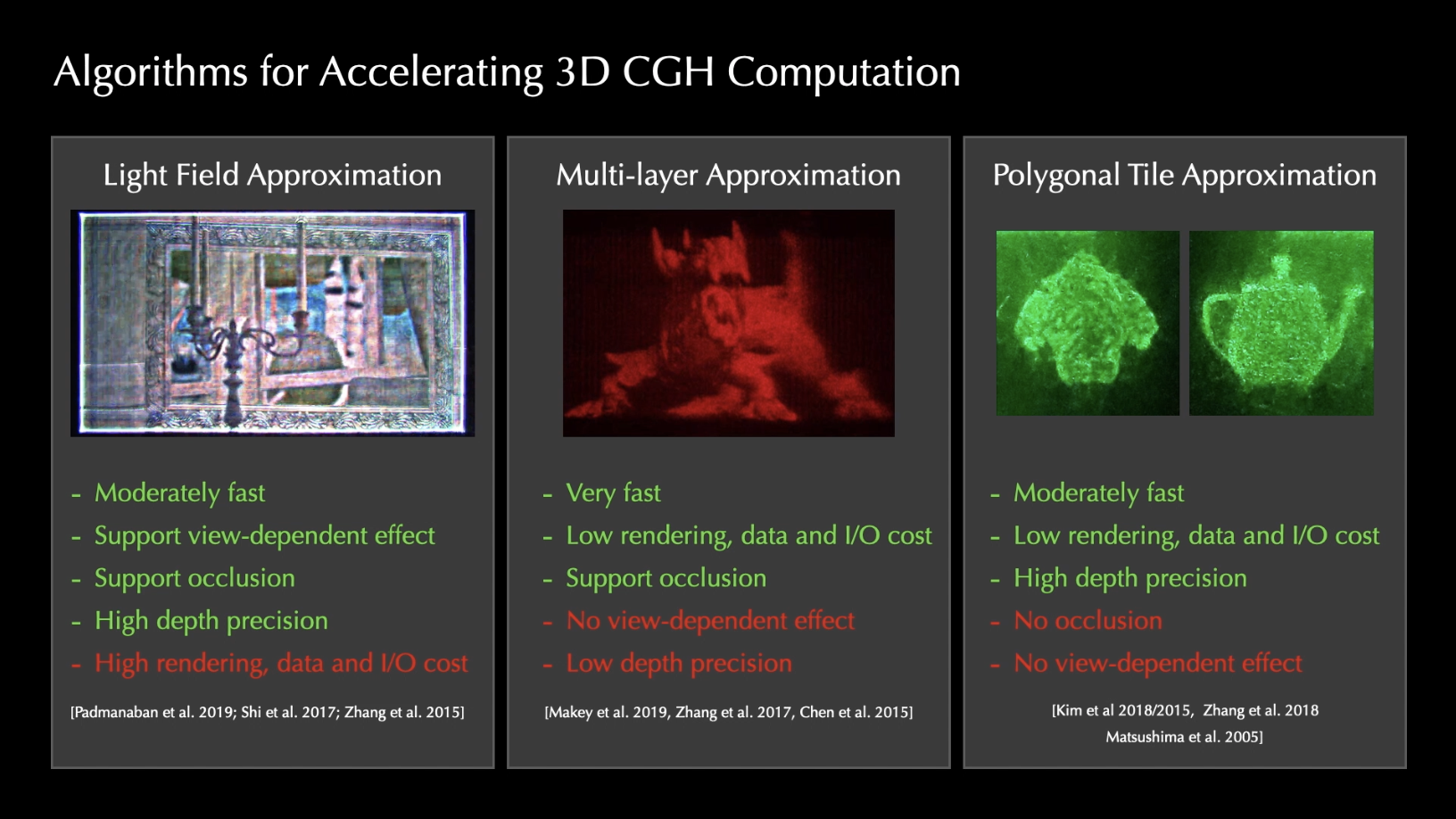 It Won’t Be Long Until Your Smartphone Will Be Capable Of Running ...
