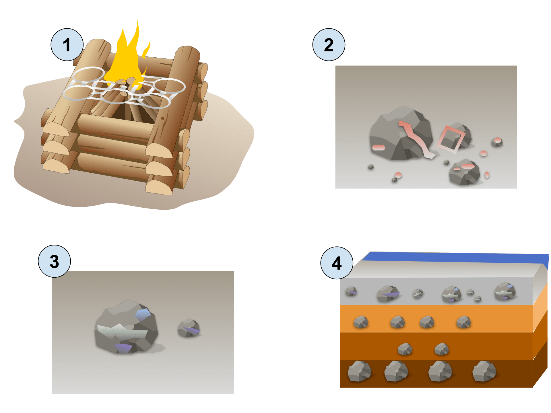 Scientists Call Plastiglomerate, The Emergence Of Plastic Rocks, An ...