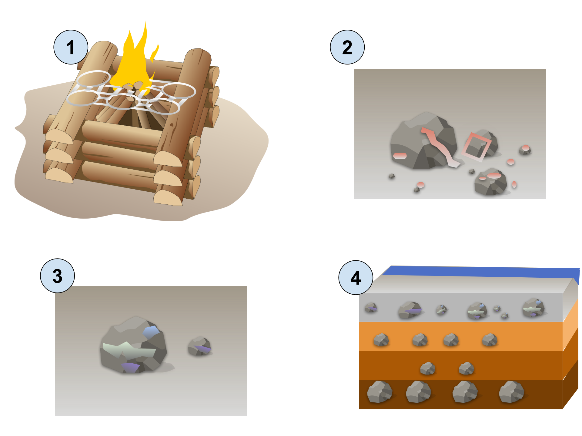 Scientists Call Plastiglomerate, The Emergence Of Plastic Rocks, An ...
