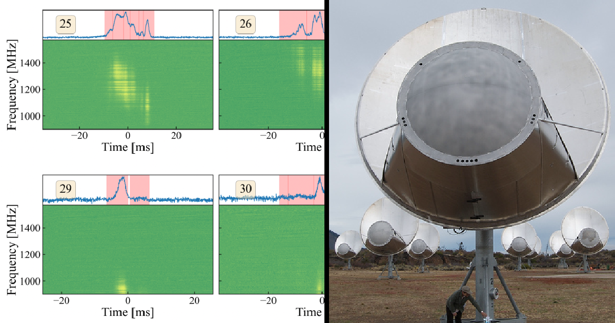 Scientists Say Signals From Space Are Getting More Frequent And Sound ...