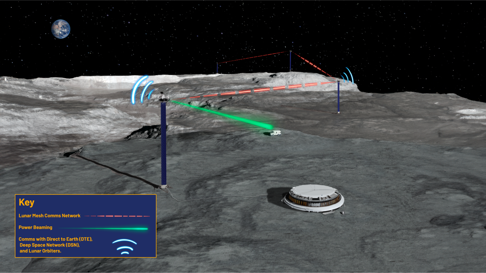 There Are Plans In The Works For A Giant Streetlight On The Moon ...